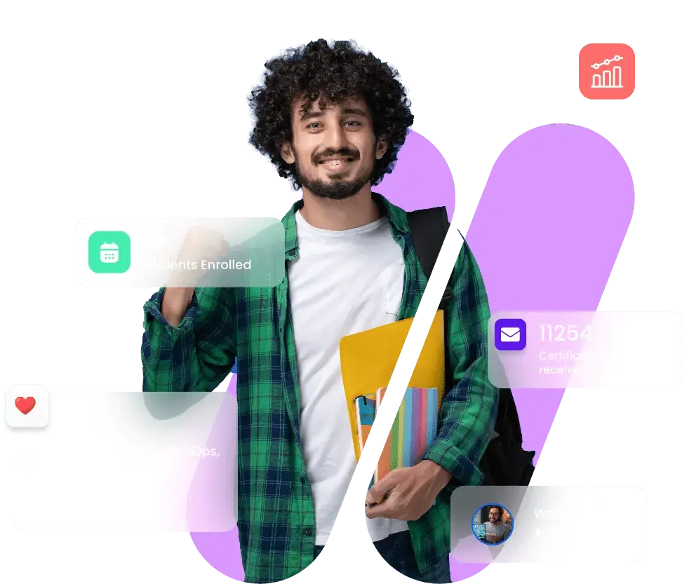 Mindbox - Online Courses & Training Provider for Professionals